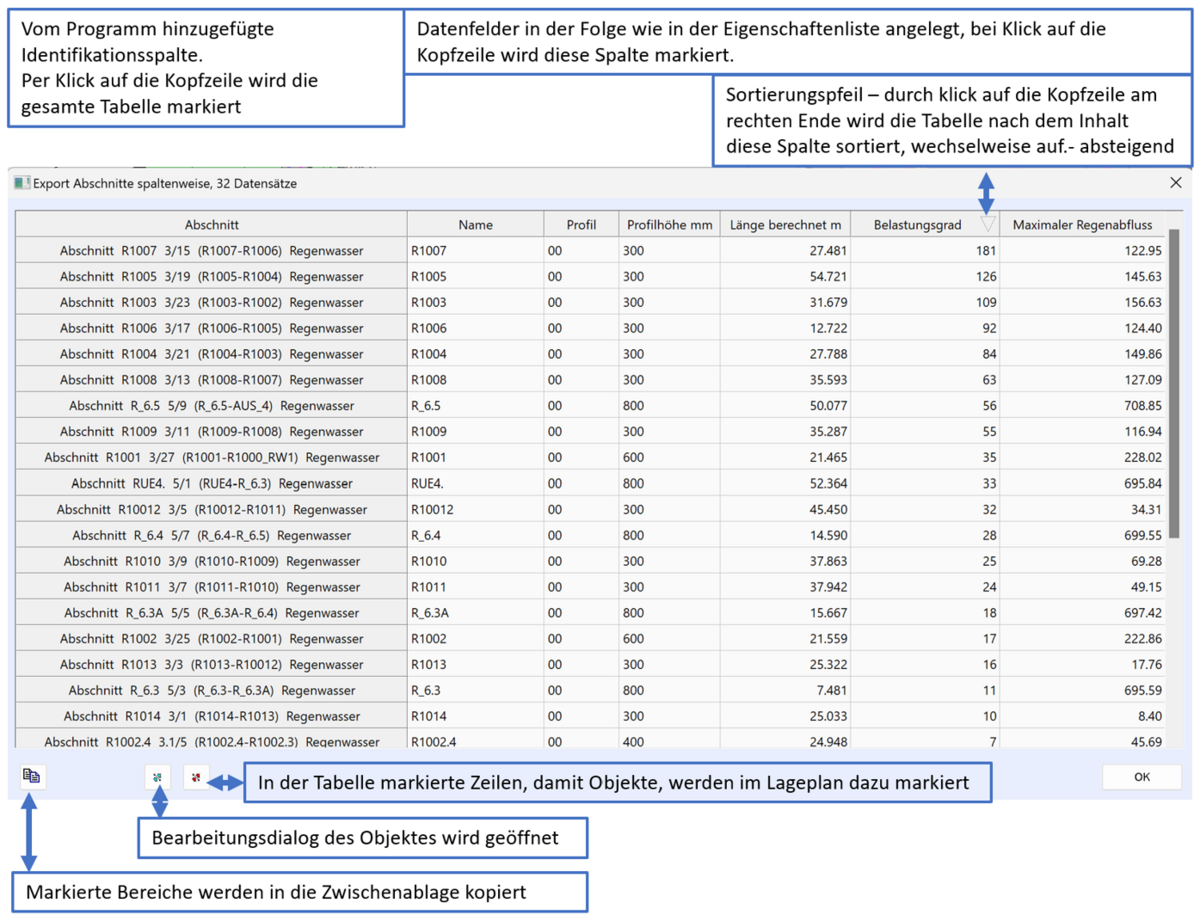 Datei:Eigenschaftsliste image006.png – Dokumentation